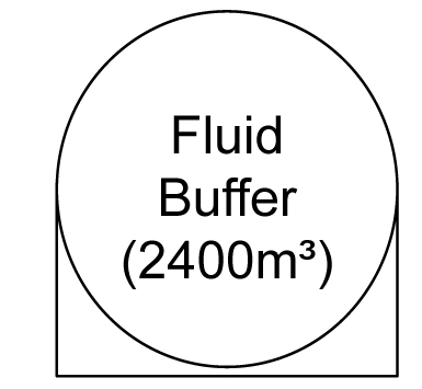 [GUIDE] Le manuel du parfait plombier FICSIT Inc.- Un guide pour les ...
